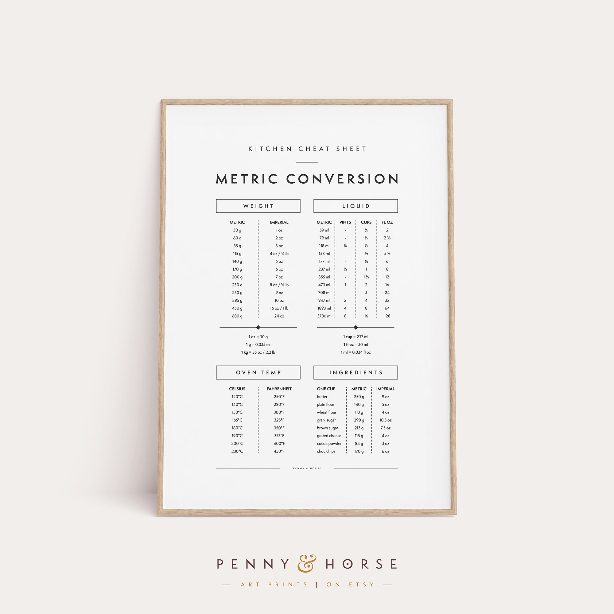 Printable Metric Conversion Chart Free Printable Kitchen Measurement