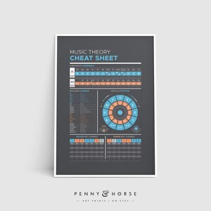 Music Theory Cheat Sheet Poster Chords Key Reference | Etsy Canada