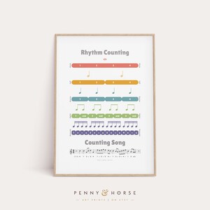 Rhythm Counting Poster Music Note Value Music Education - Etsy