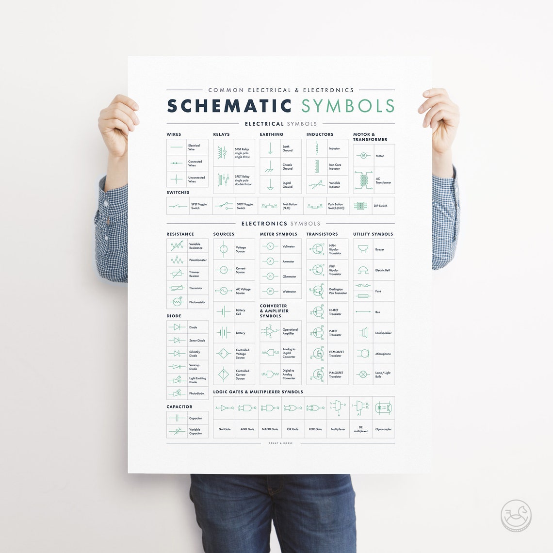 Common Schematic Symbols Print, Electrical Electronics Poster, Engineer ...
