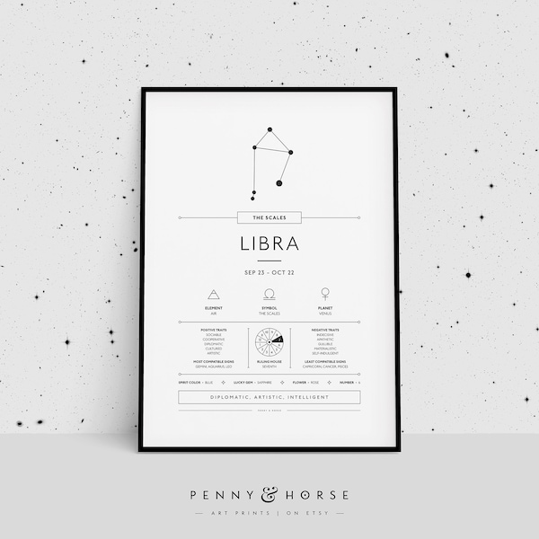 Libra Print - Etsy