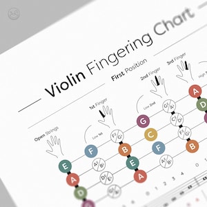 Violin Finger Position Chart, First/third Positions, Minimal Violin ...