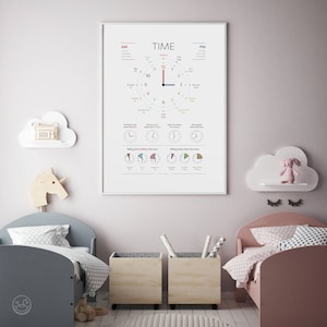 Time Clock Educational Poster, Time Teaching Aid, Nursery, Kids Bedroom ...