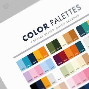 Color Theory Poster Bundle for Designers, Colour Wheel, Color Schemes ...
