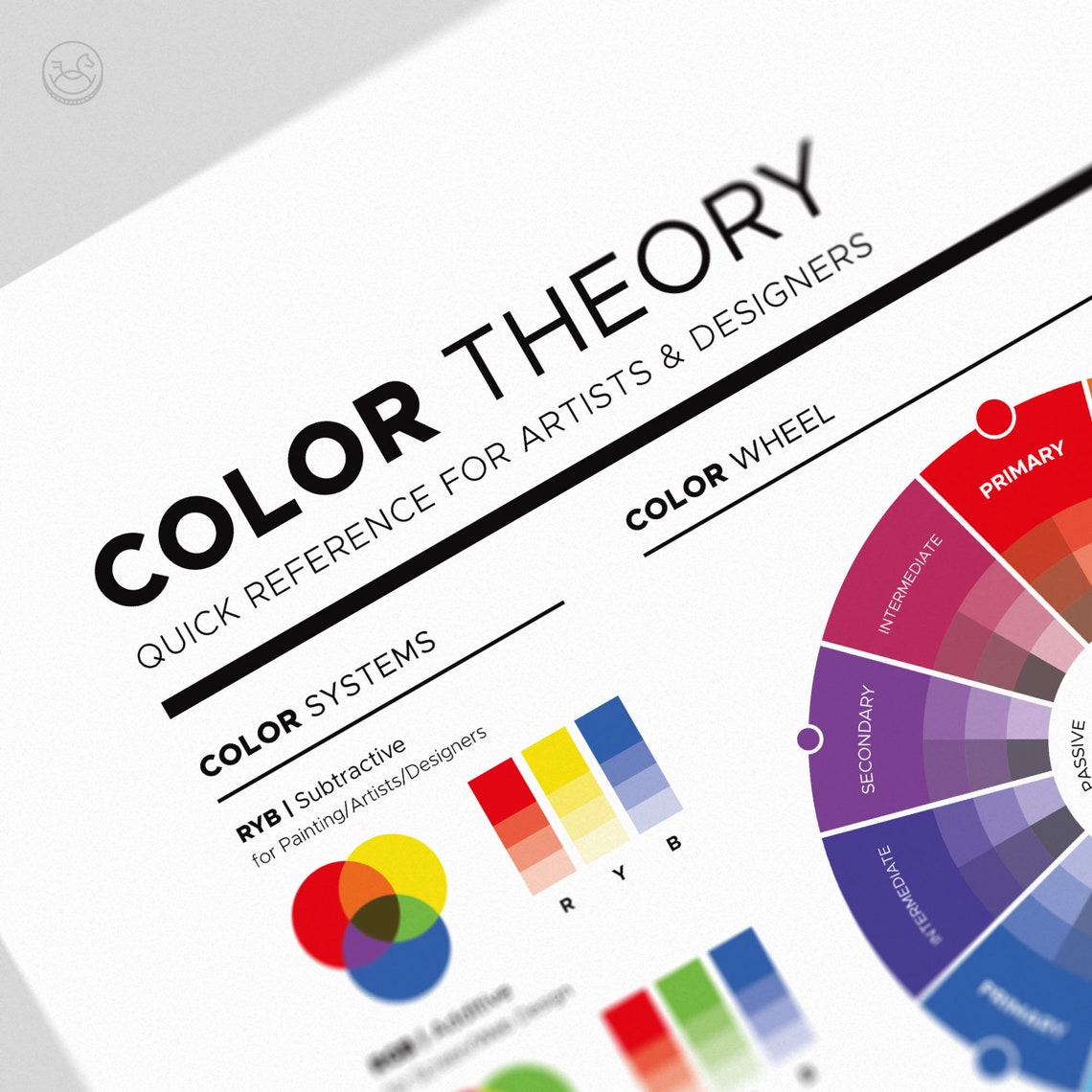 Color Theory Reference Poster Artist/Designer Colour Wheel | Etsy