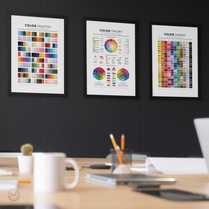 Color Theory Poster Bundle for Designers Colour Wheel Color - Etsy UK