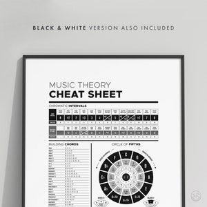Music Theory Cheat Sheet Poster, Chords Key Reference, Songwriting ...