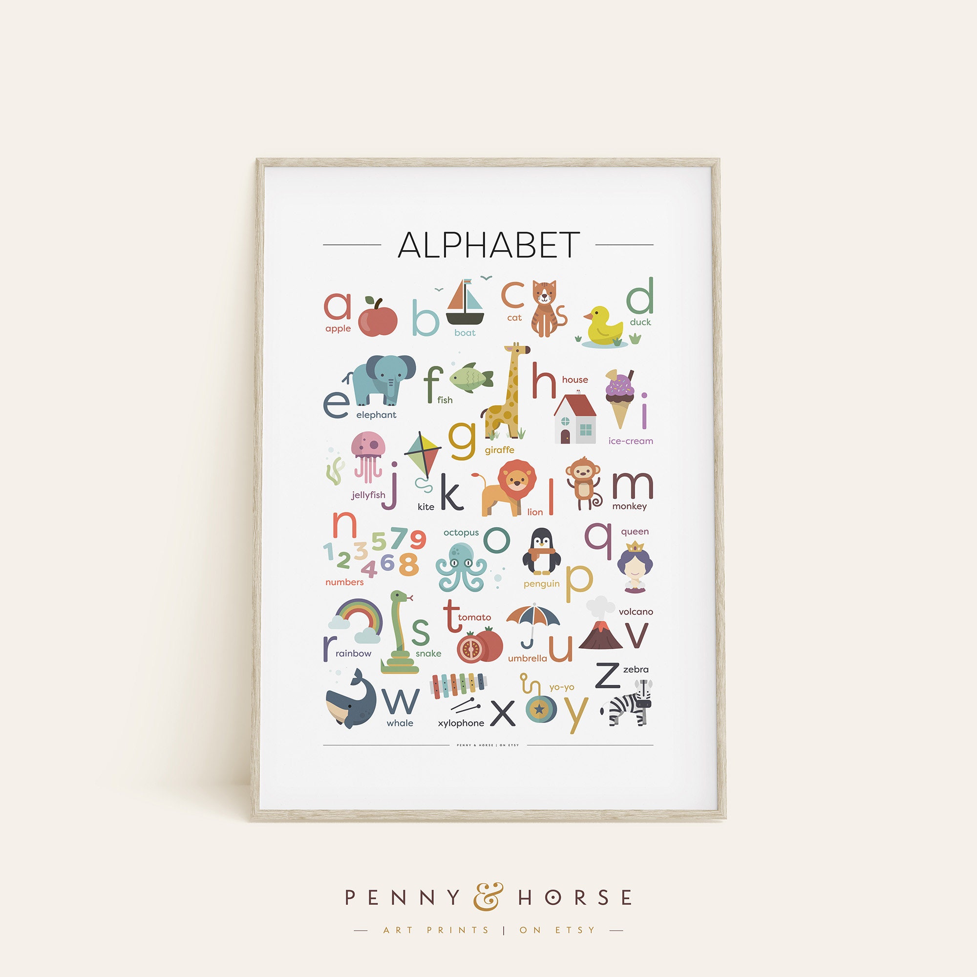 Alphabet Print Kids Educational Print Alphabet Wall Art - Etsy