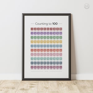 Count to 100 Kids Educational Art, Learn to Count, Numbers 1-100 ...