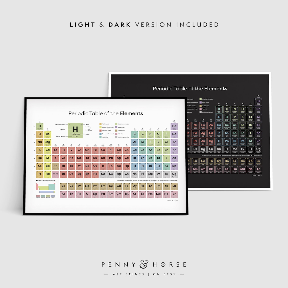 Periodic Table of Elements Poster: Science Classroom Art (digital ...