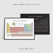 Periodic Table of Elements Poster Science / Chemistry Wall - Etsy