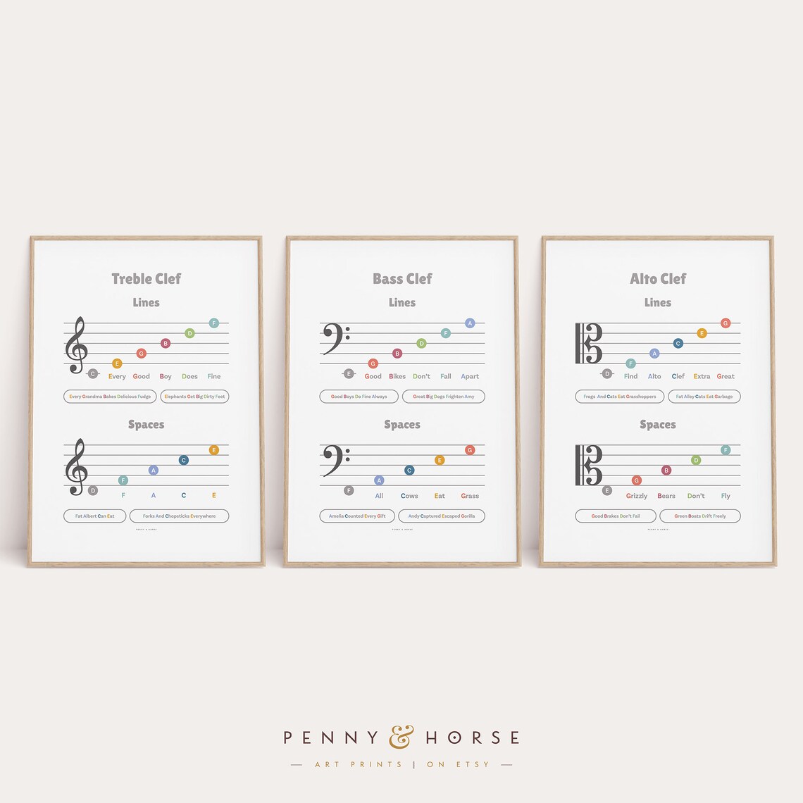 Treble Bass Alto Clef Piano Poster: Music Education Chart (printable ...
