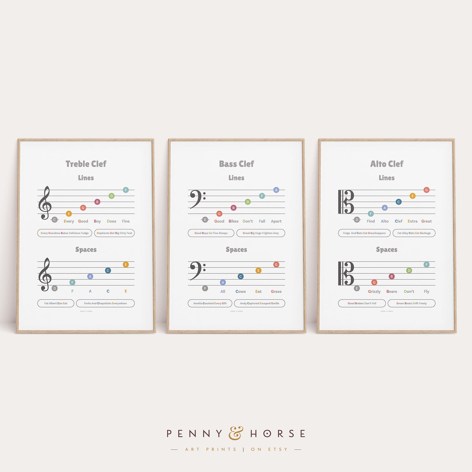 Treble Bass Alto Clef Piano Poster: Music Education Chart (printable ...