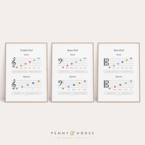 Note Reading Flash Cards Printable Flash Cards to Learn to - Etsy Canada