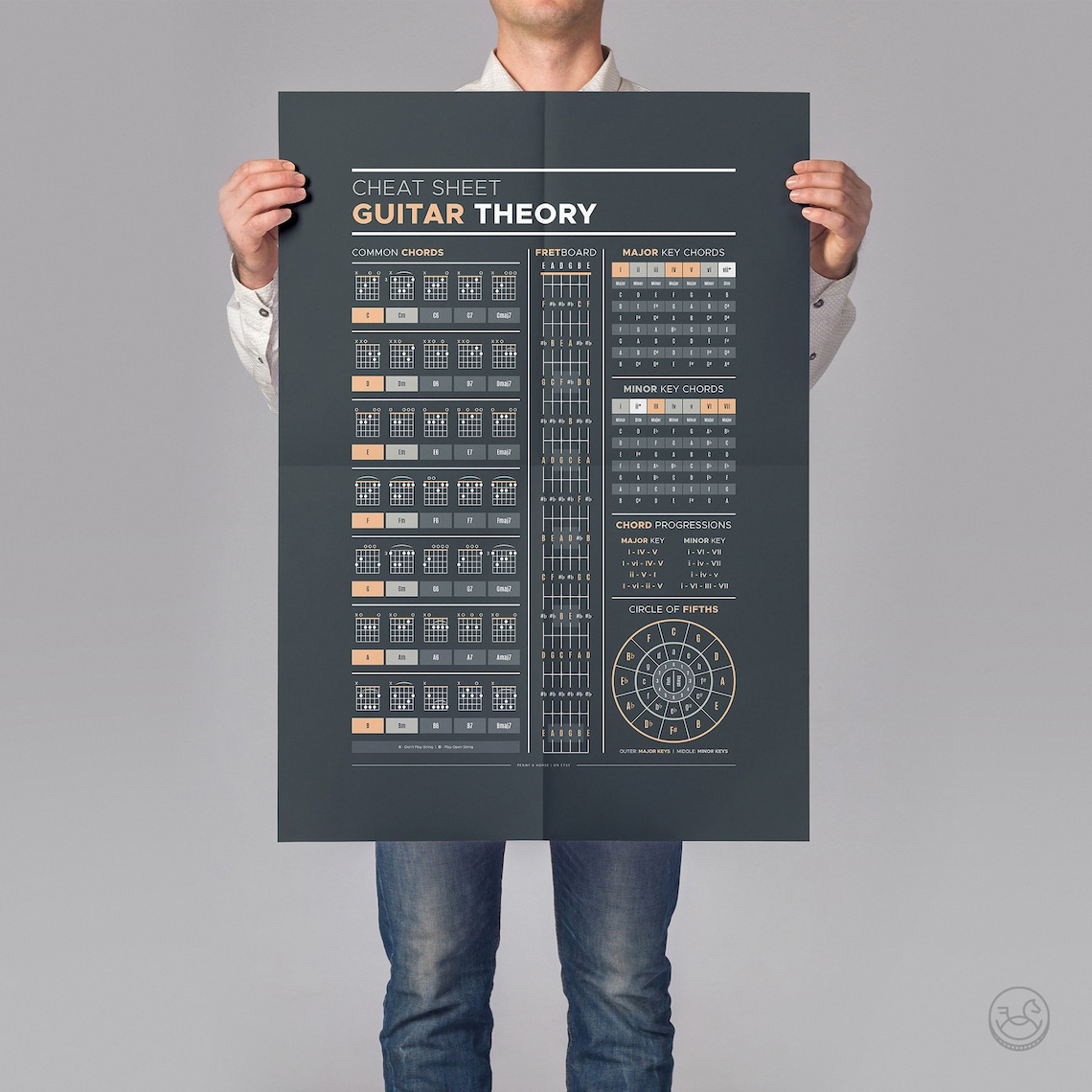 Guitar Music Theory Cheat Sheet Chords Key Reference - Etsy UK