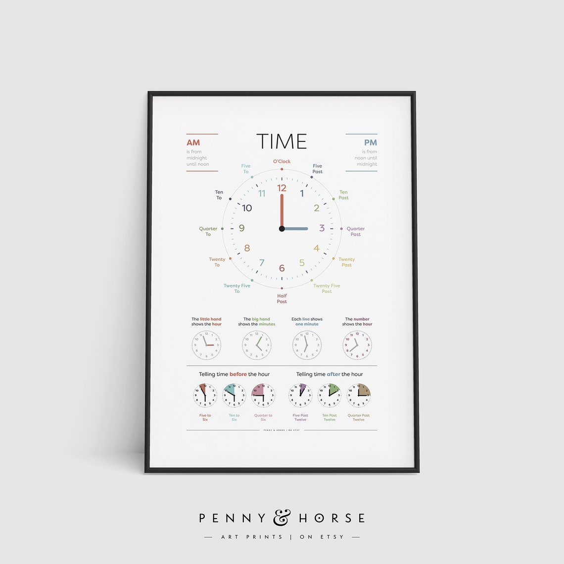 Time Clock Educational Poster Time Teaching Aid Nursery - Etsy