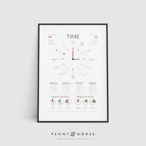 Time Clock Educational Poster Time Teaching Aid Nursery - Etsy