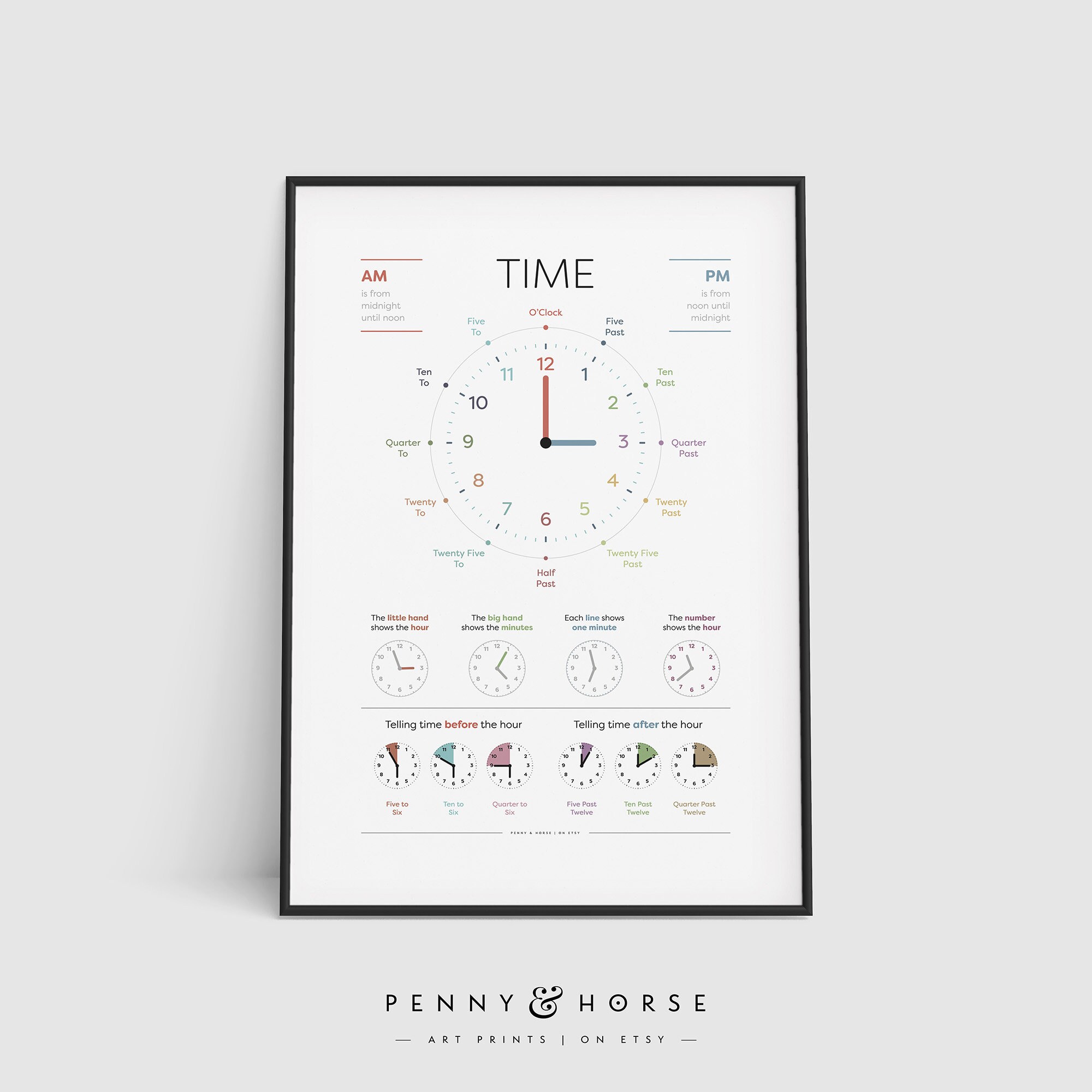 Time Clock Educational Poster Time Teaching Aid Nursery - Etsy