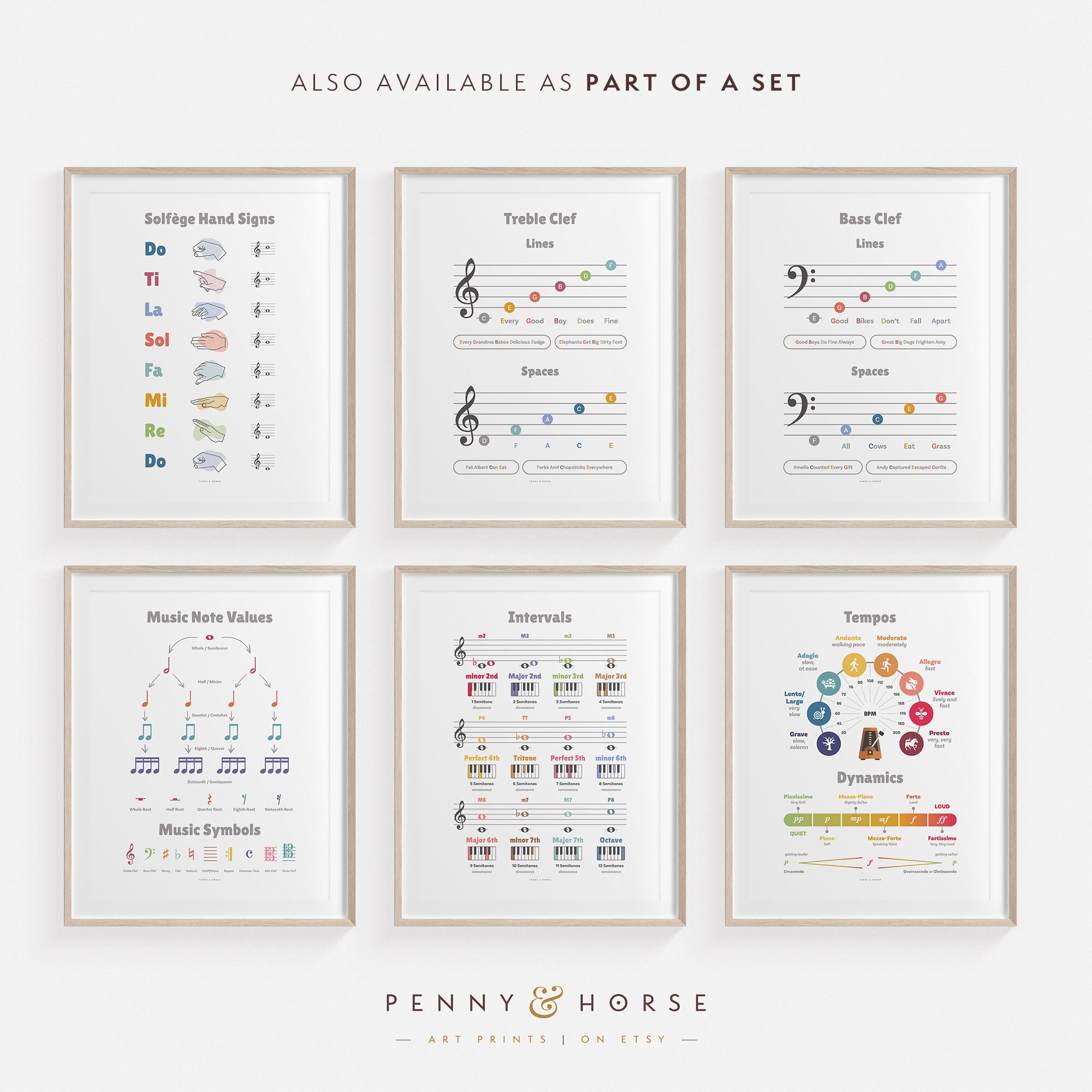 Solfege Hand Signs Poster: Music Theory Classroom Art (digital Download ...