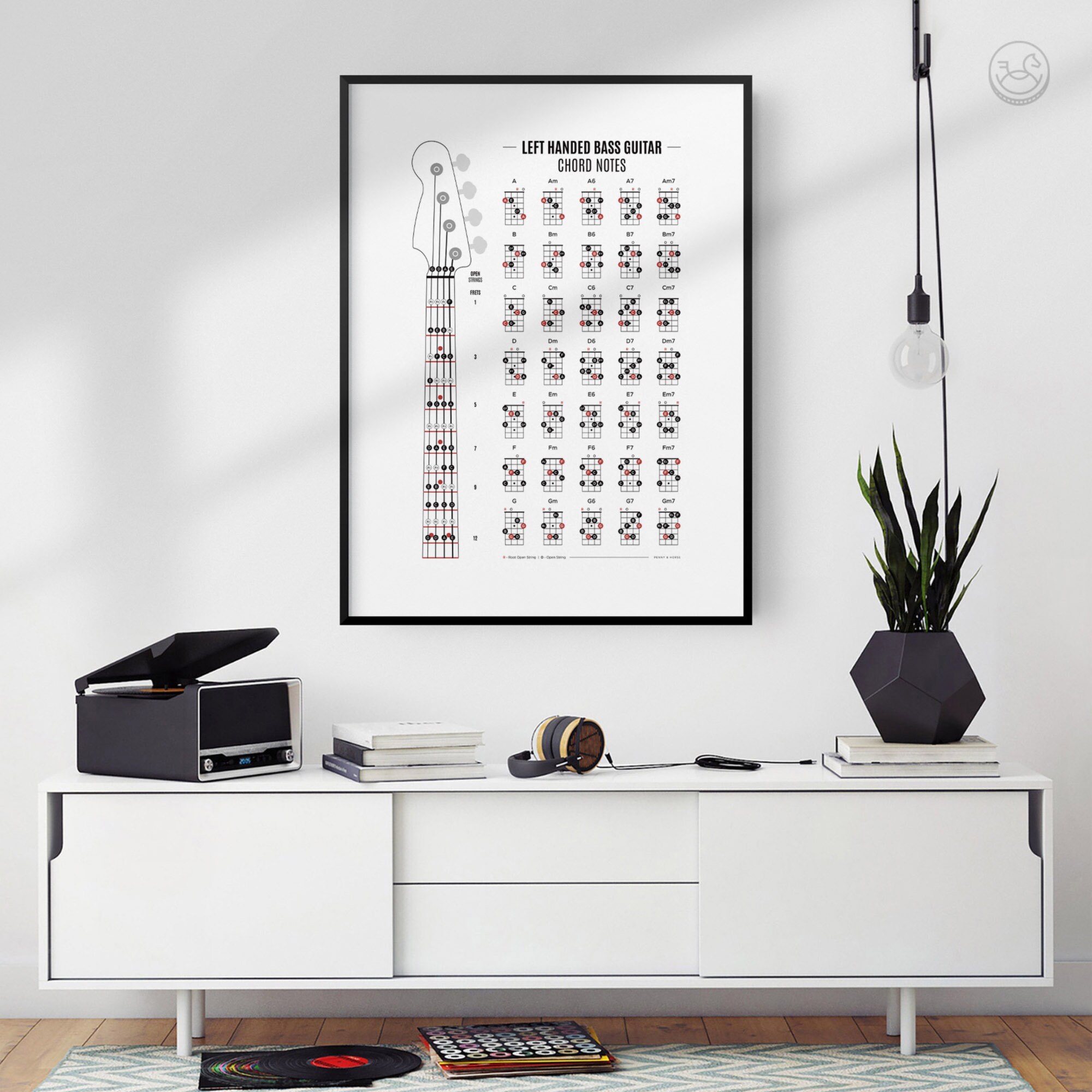 Left Handed Bass Guitar Chord Notes & Fretboard Poster, Bass Chords ...