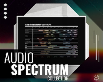 Modern Audio Frequency Spectrum Chart, EQ Cheat Sheet, Music Mixing ...