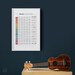Ukulele Chords Poster Color-coded Chord Print (Instant Download) - Etsy