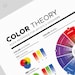 Color Theory Reference Poster, Artist/designer Colour Wheel, Color ...