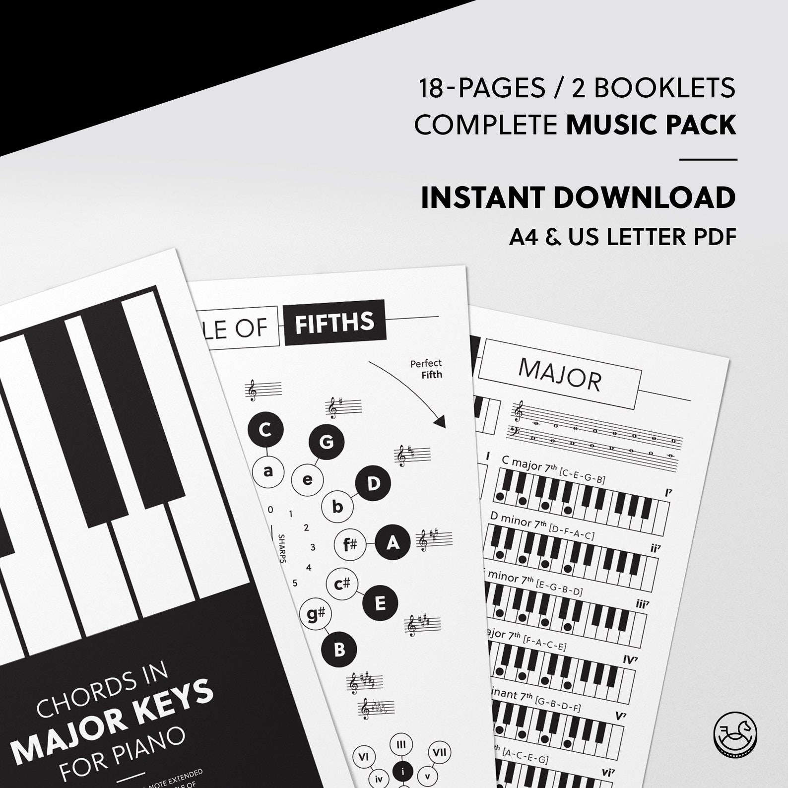 Complete Piano Collection, Major/minor Chord Charts, Circle of Fifths ...