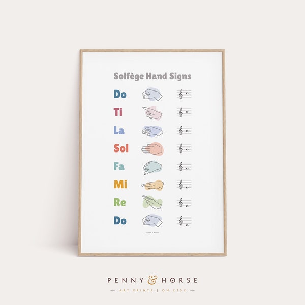 Printable Solfege Hand Signs - Etsy