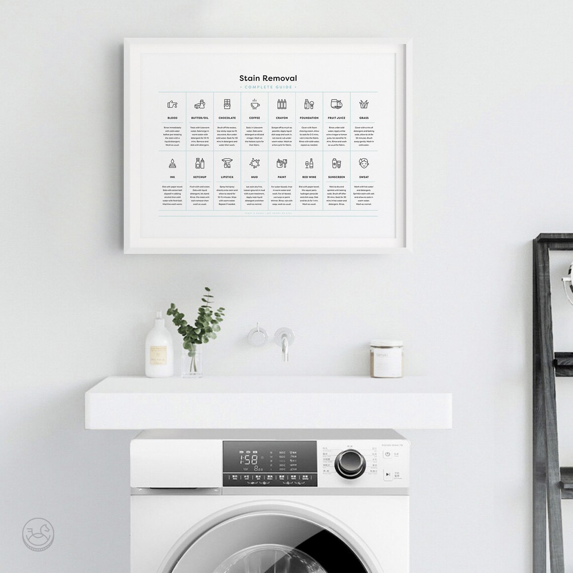Complete Laundry Room Guide 2 Print Set Printable Wall Art - Etsy