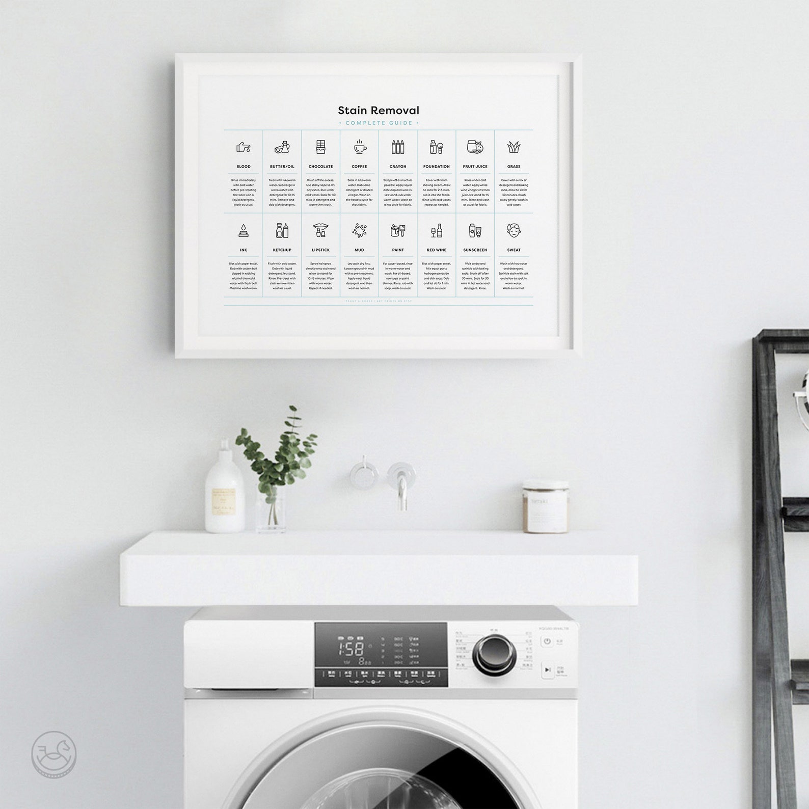 Complete Laundry Room Guide 2 Print Set Printable Wall Art - Etsy