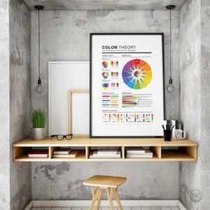 Color Theory Poster: Artist Color Wheel Reference (digital Download) - Etsy