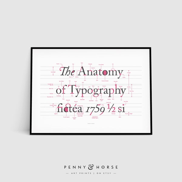 Typography Poster - Etsy