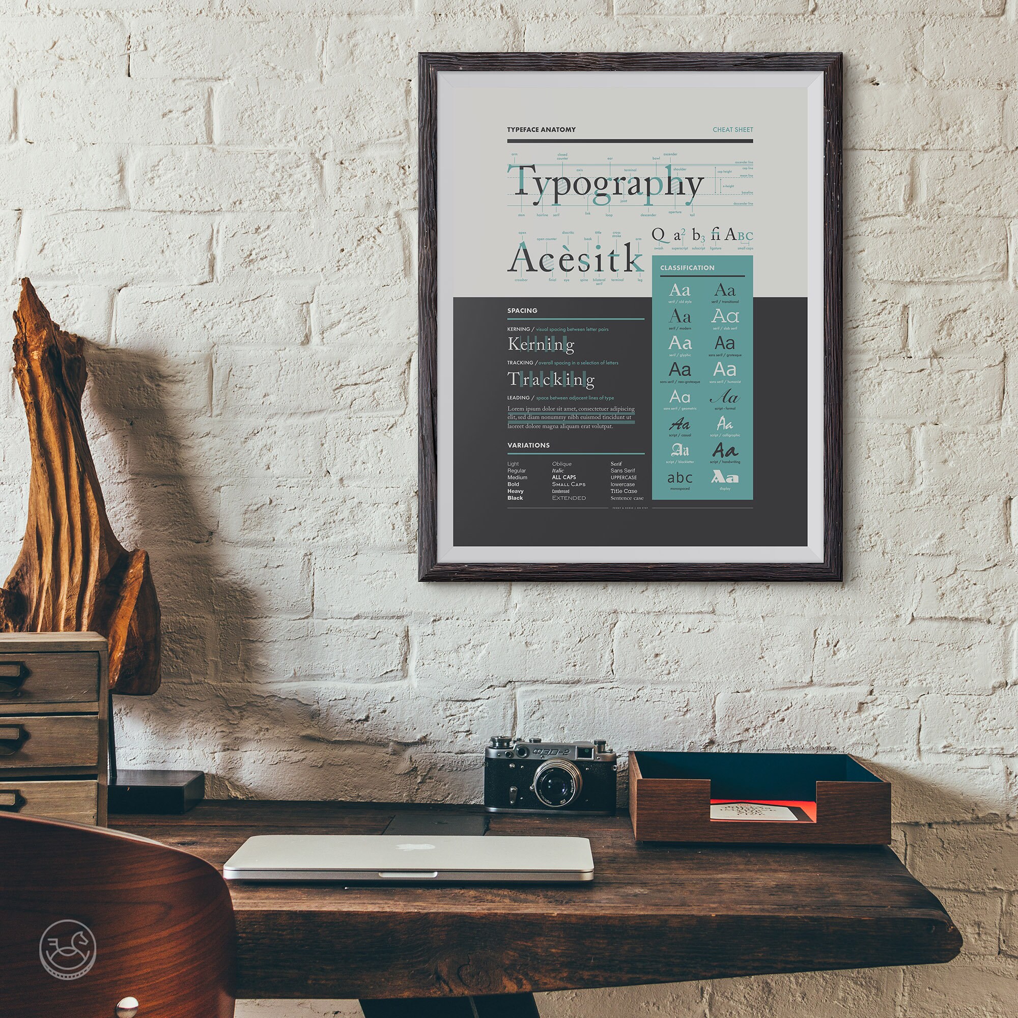 Typeface Anatomy Cheat Sheet Typography Terminology Font - Etsy
