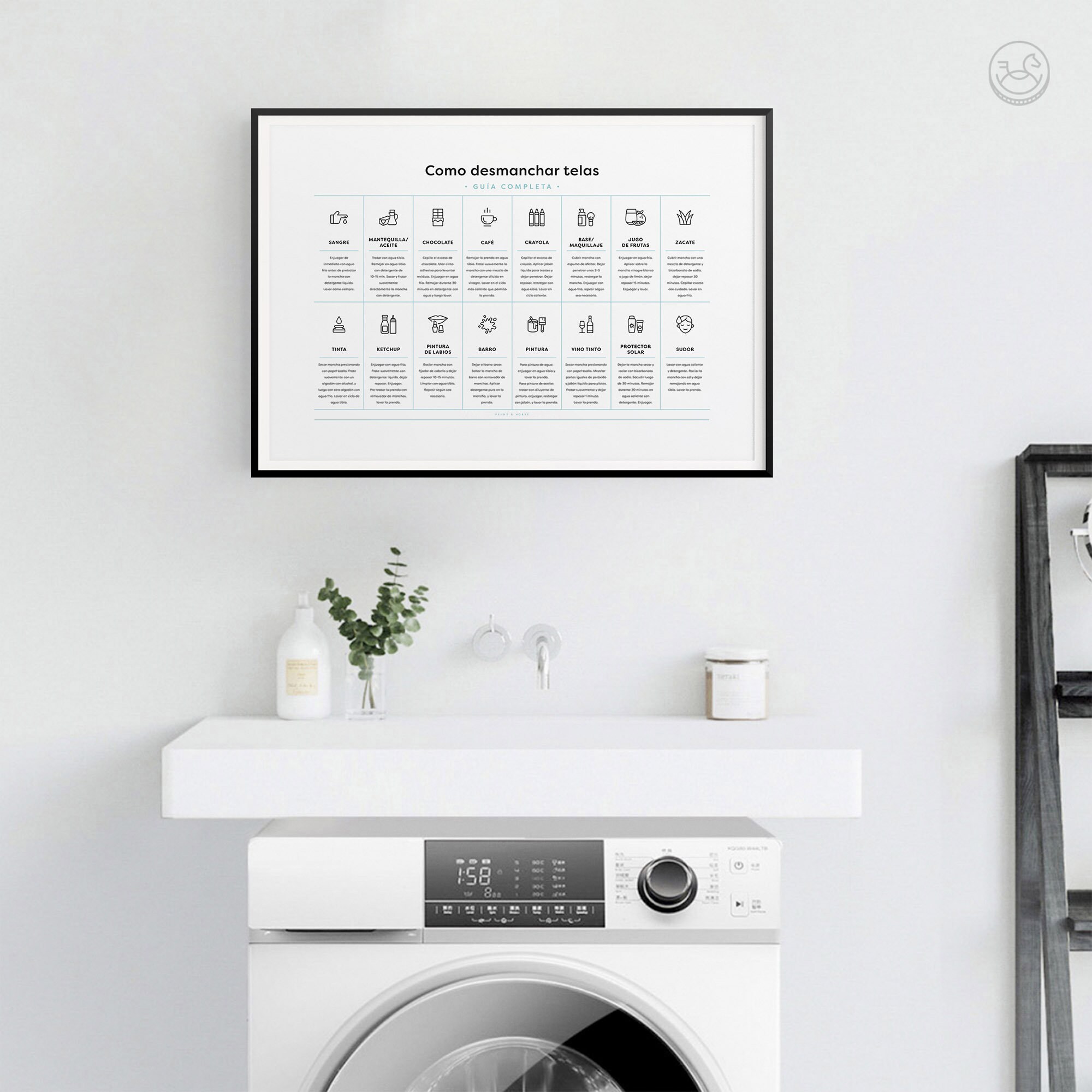 Spanish Complete Laundry Room Guide 2 Print Set, Símbolos De Lavandería ...