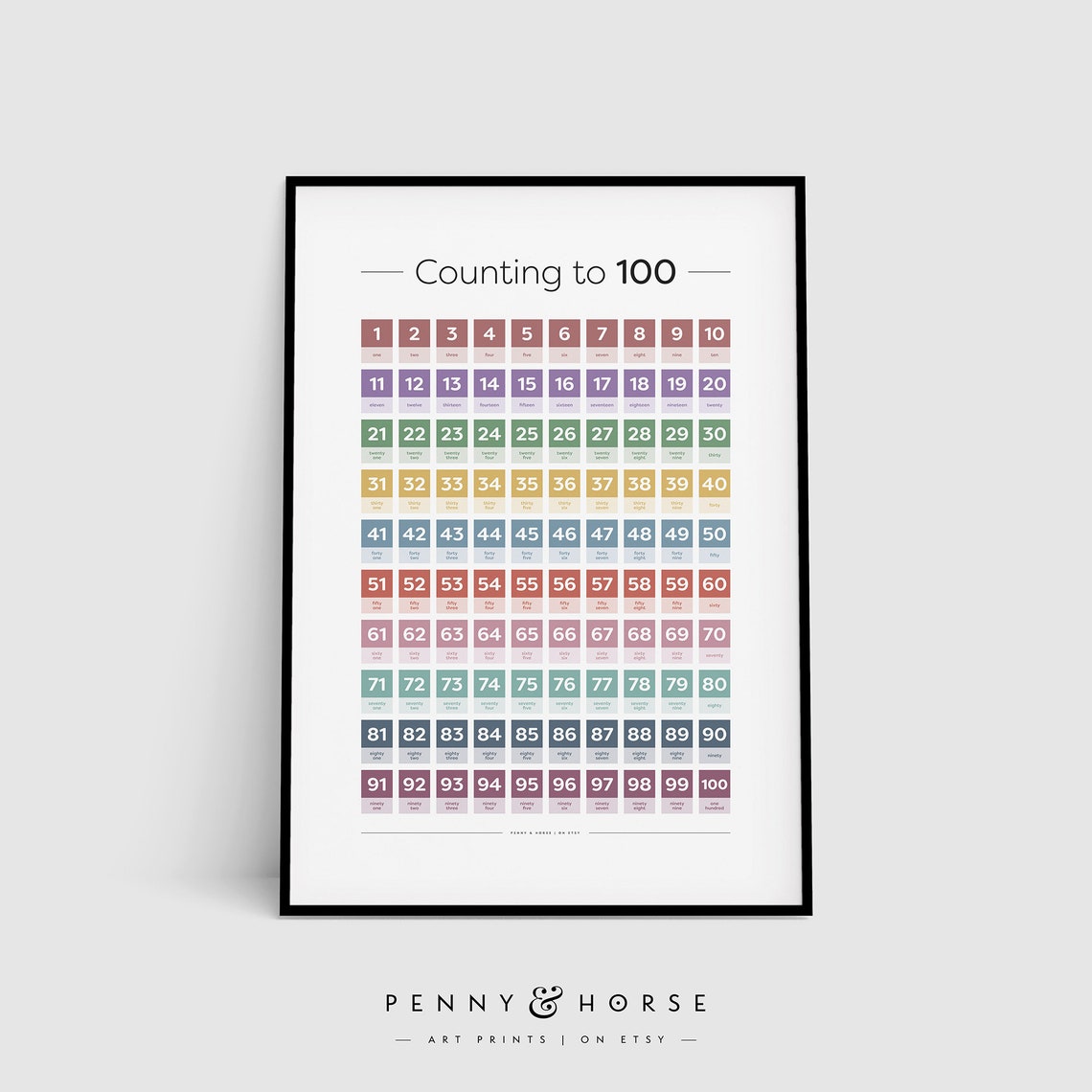 Count to 100 Kids Educational Art Learn to Count Numbers | Etsy