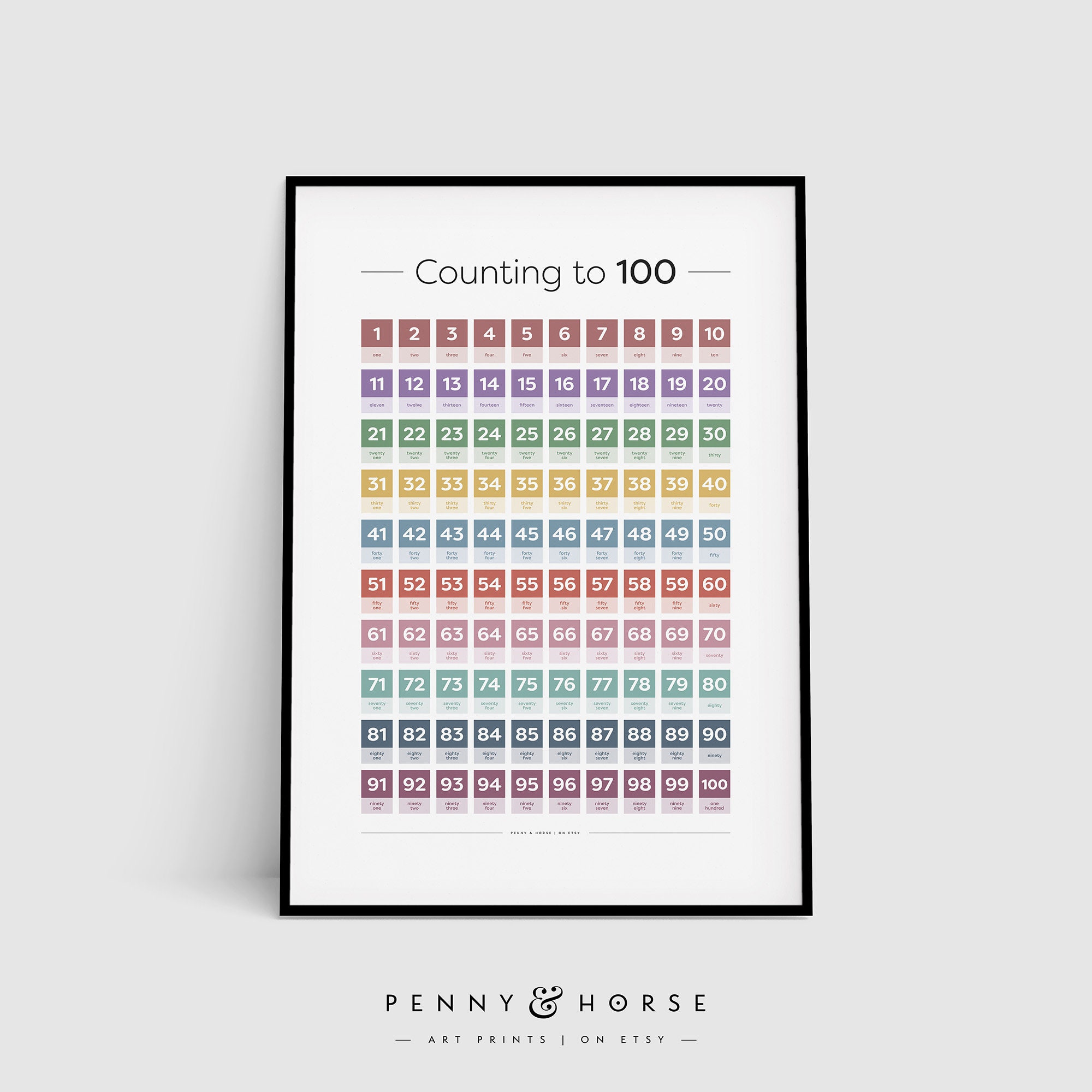 Count to 100 Kids Educational Art Learn to Count Numbers - Etsy