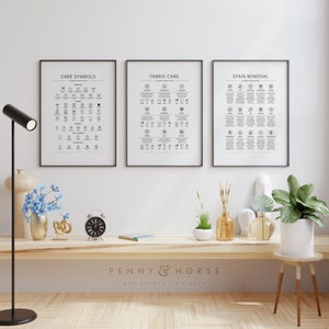 Fabric Care, Laundry Room Symbols Guide, 3 Print Set, Symbols/stains ...