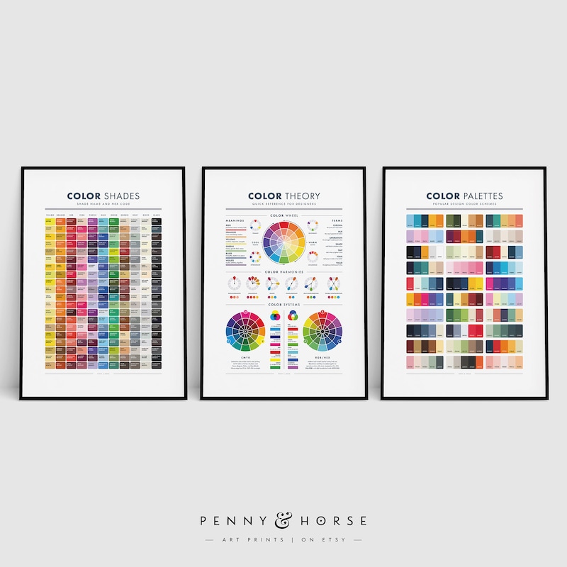 Secondary Colour Poster - Etsy UK