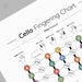 Cello Finger Position Chart First Position Minimal Cello - Etsy