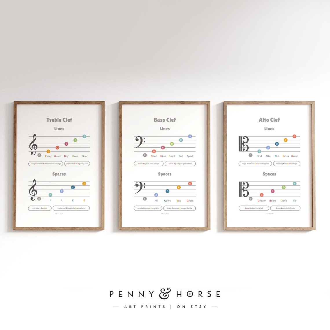 Treble Bass Alto Clef Piano Poster: Music Education Chart (printable ...