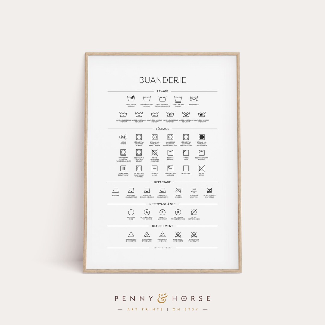 French Laundry Room Symbols Guide, Guide D’entretien Des Buanderies ...
