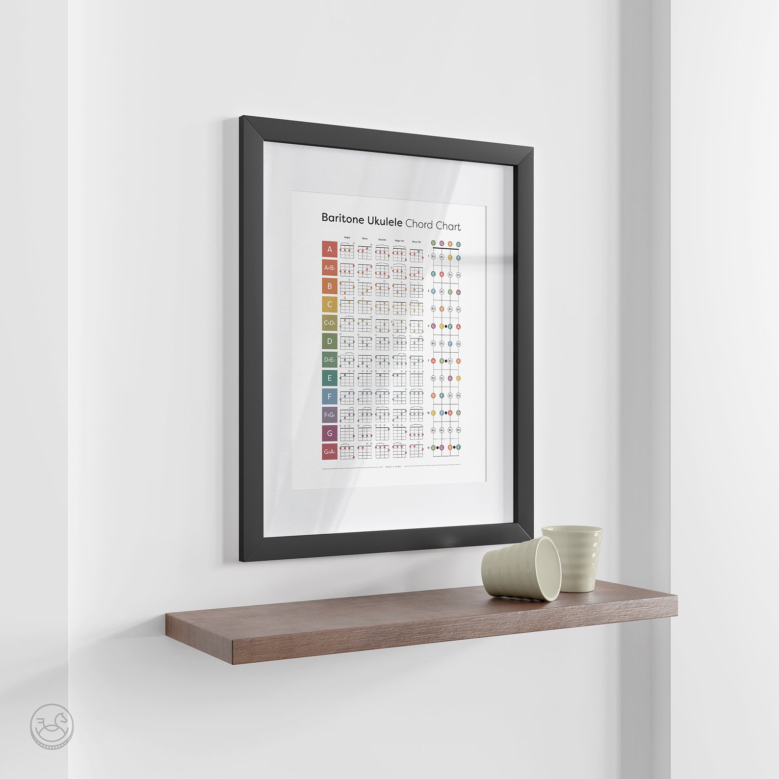 Baritone Ukulele Chords Poster: Color-coded Fretboard (digital Download ...