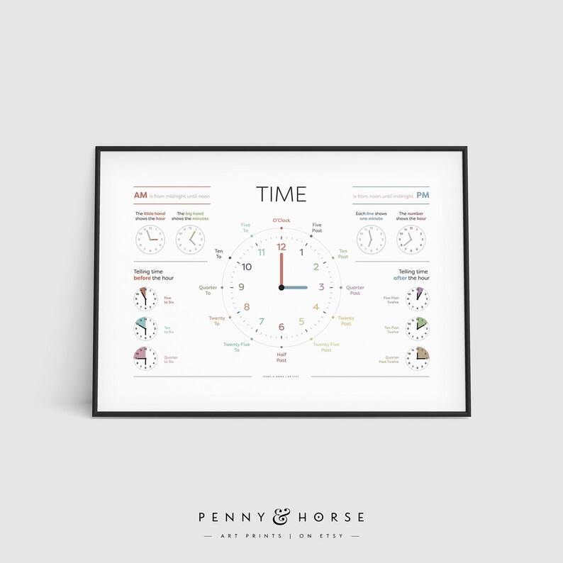 Time Clock Educational Poster Time Teaching Aid Nursery - Etsy UK