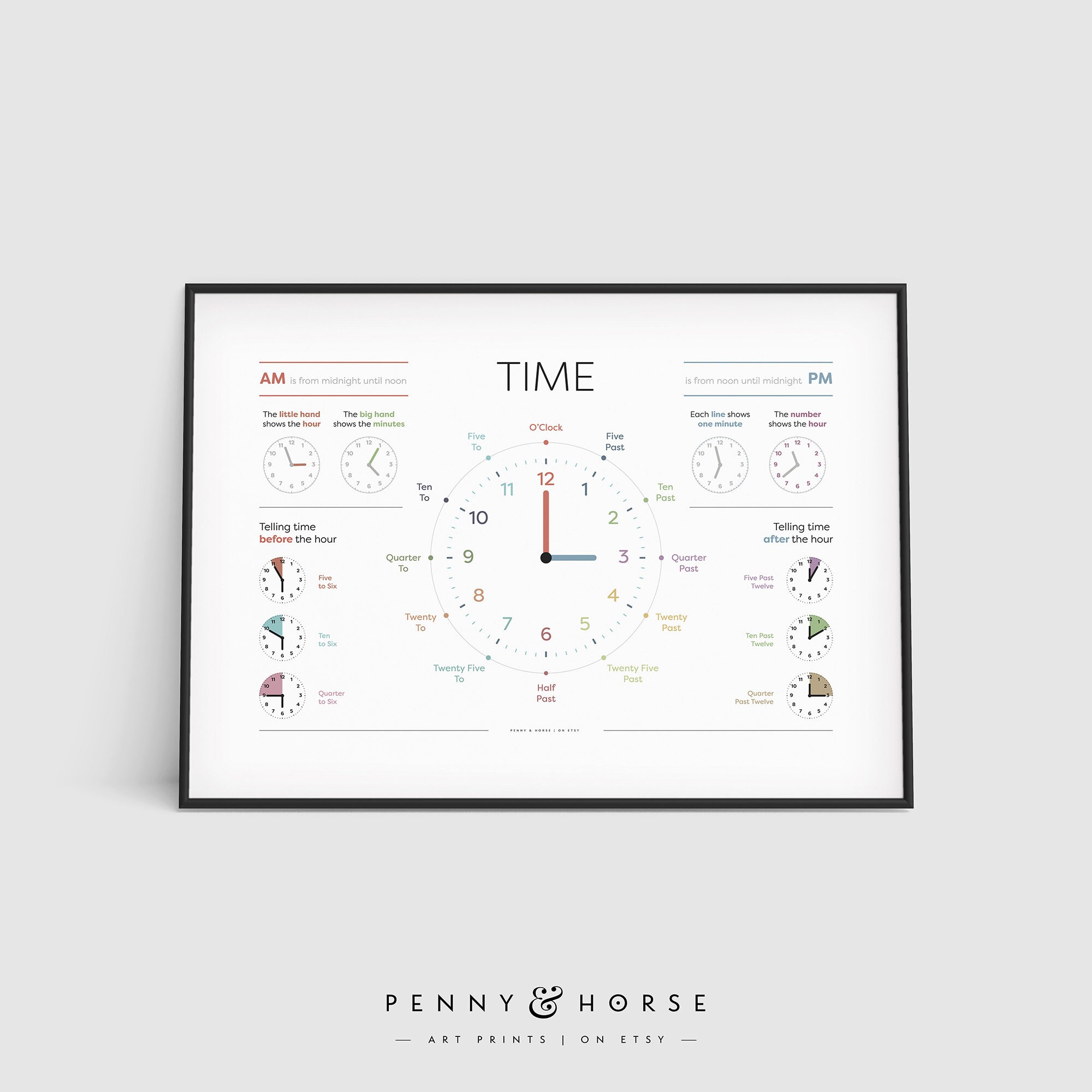 Time Clock Educational Poster Time Teaching Aid Nursery - Etsy UK