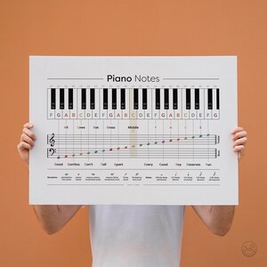 Piano Music Notes Poster Treble Bass Clef Piano Room - Etsy