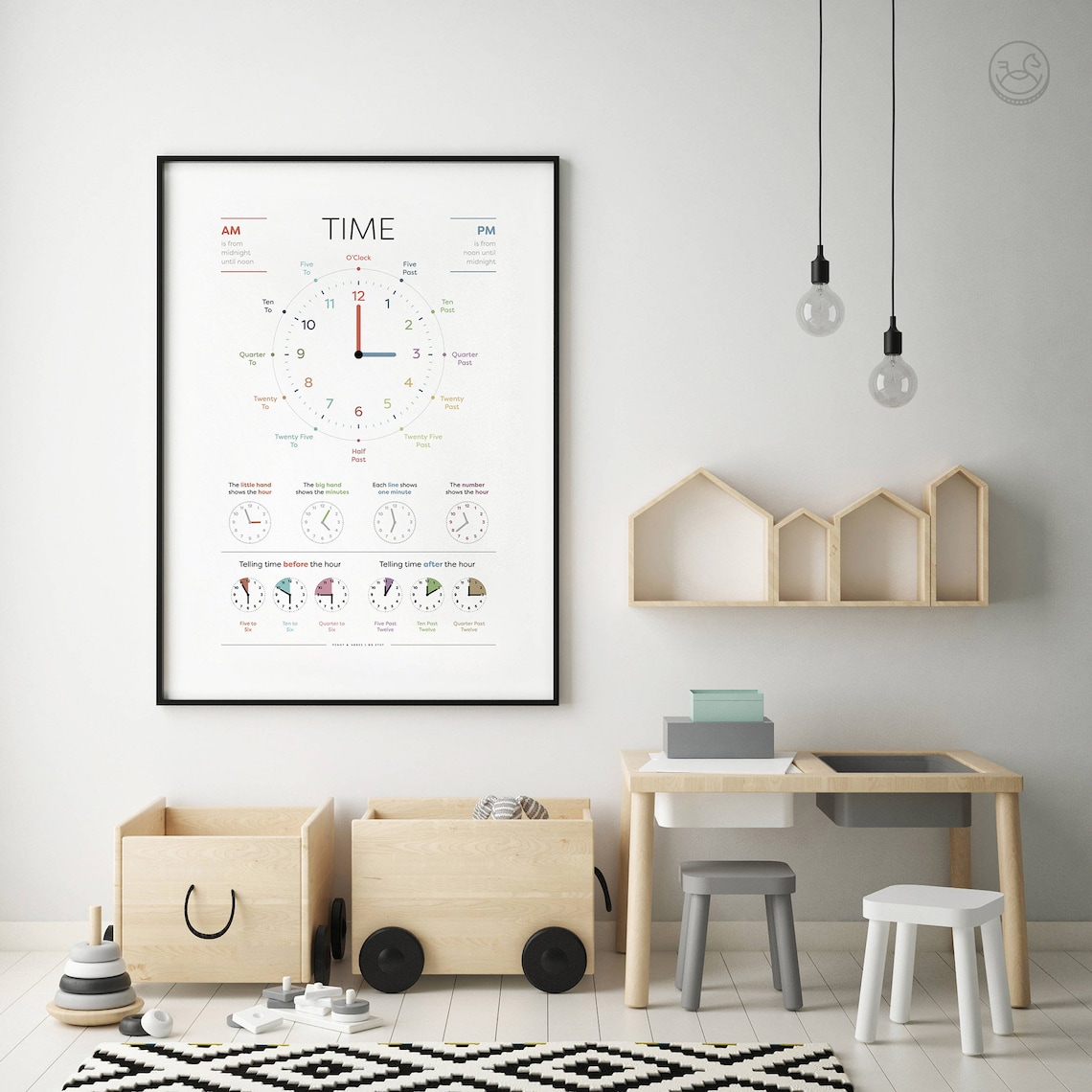 Time Clock Educational Poster Time Teaching Aid Nursery - Etsy
