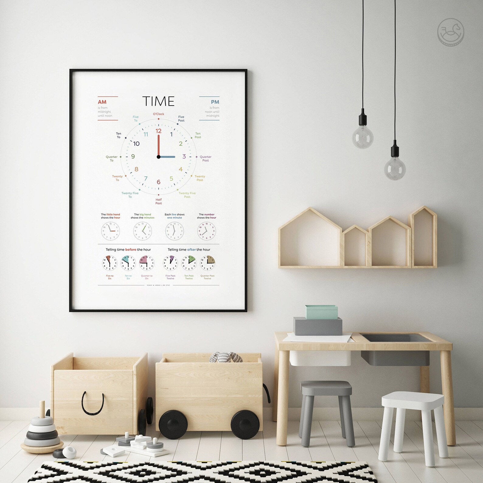 Time Clock Educational Poster Time Teaching Aid Nursery - Etsy