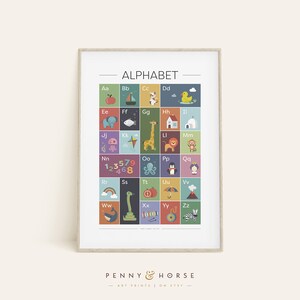 Alphabet Print, Kids Educational Print, Alphabet Wall Art, Alphabet ...