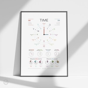 Time Clock Educational Poster, Time Teaching Aid, Nursery, Kids Bedroom ...